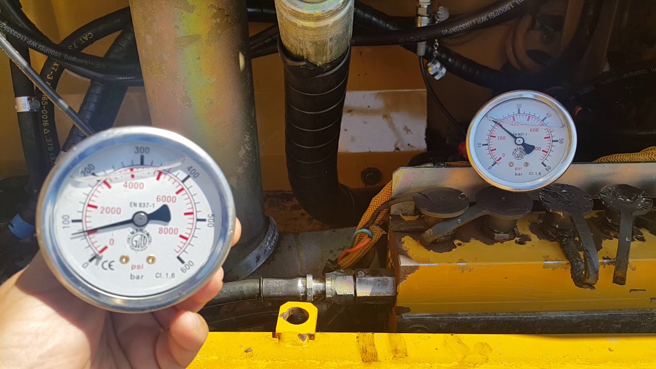 Cat 303 Hydraulic Problems And Solutions - Hydraulic pump|Swing Motor ...