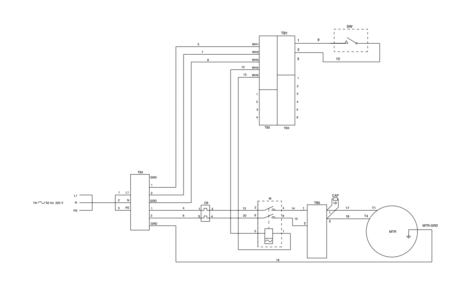 spx stone hydraulic pump troubleshooting(Solutions 2023)
