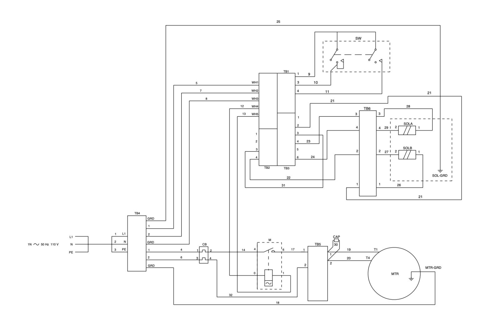 spx stone hydraulic pump troubleshooting(Solutions 2023)